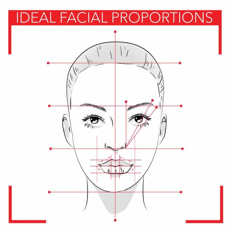 Achieve The Golden Face Ration With Rhinoplasty | Look And Feel Your Best